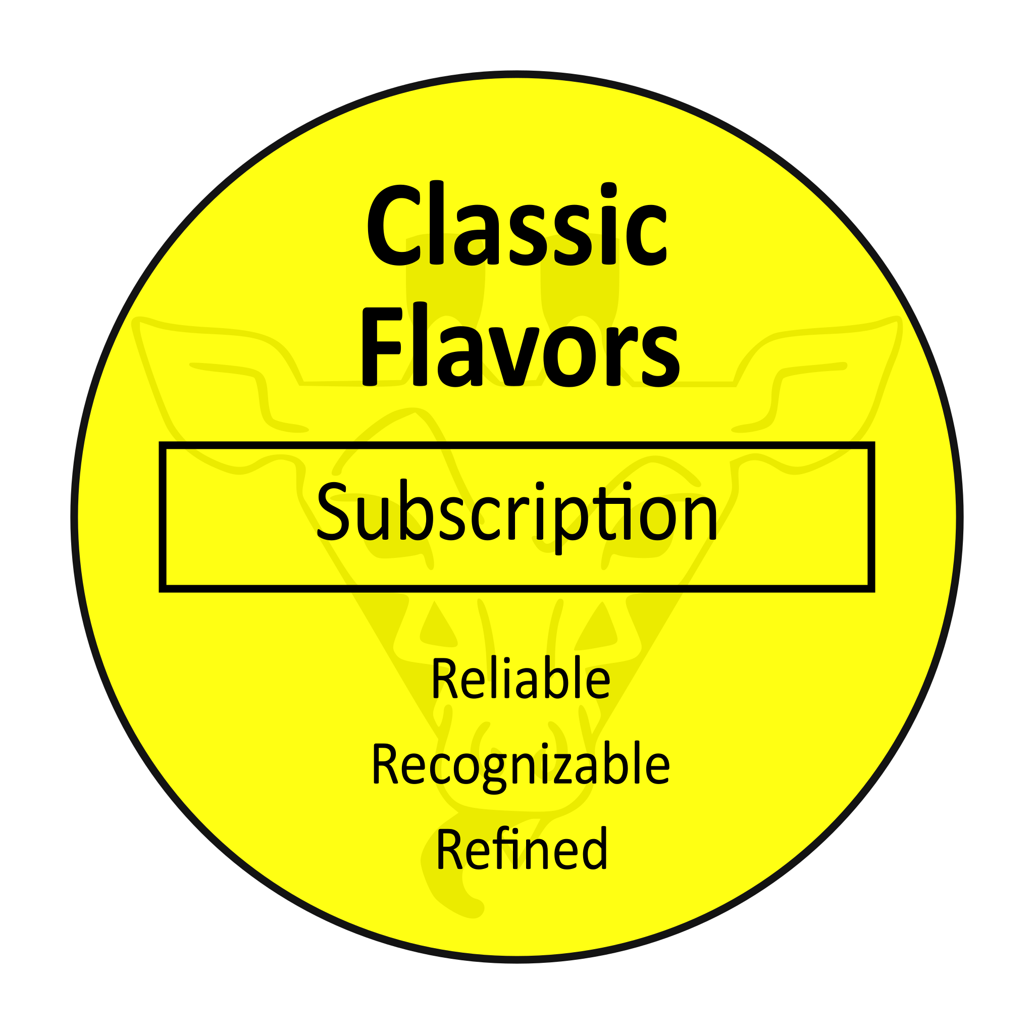 Classic Flavors Subscription – Triadic Coffee Roasters